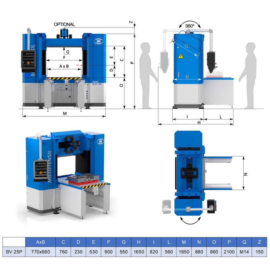 Spotting presses splitting adjusting try-out operations on dies and moulds